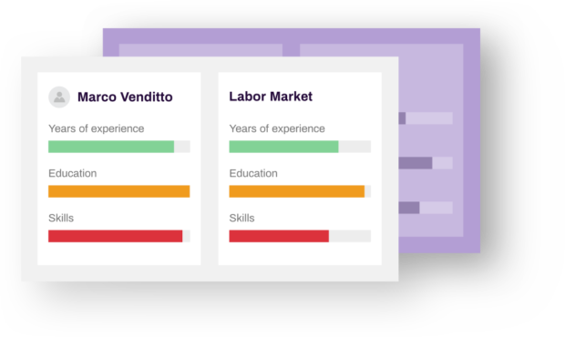 Talent Tracking Software Solutions | Monster.com