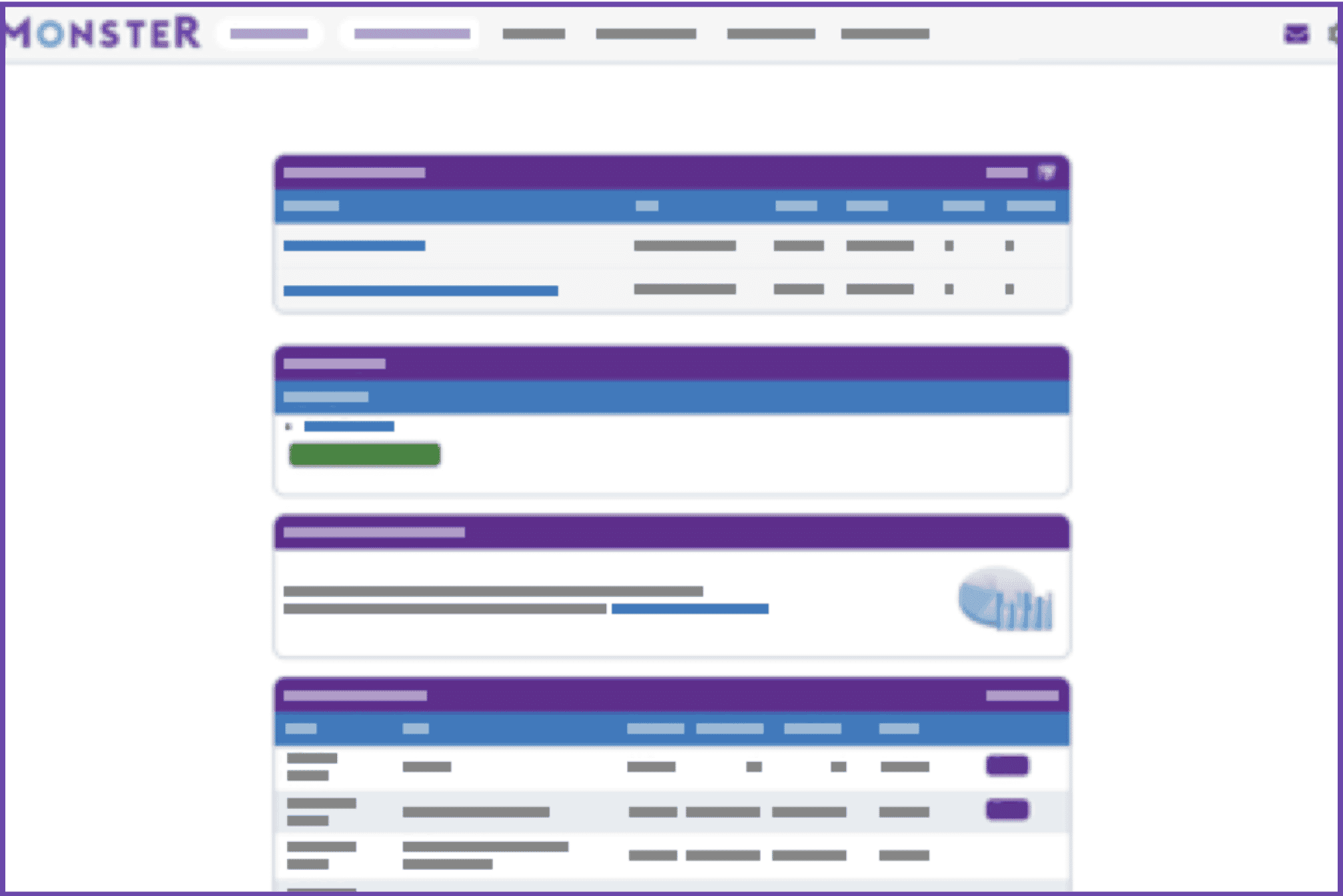 Help Center | Monster.com