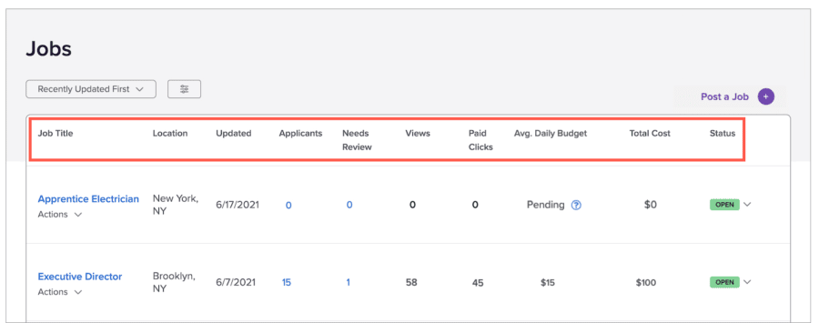 Manage Your Monster+ Job Postings | Monster.com
